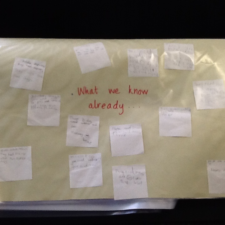 Hindhayes Infant School - Floor books in action